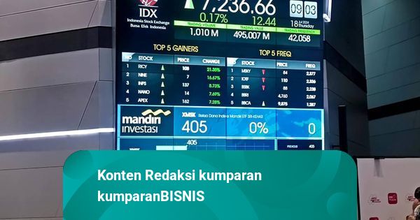Mandiri Investasi Luncurkan Reksa Dana Indeks Mandiri ETF SRI-KEHATI ... Mandiri Investasi Luncurkan Reksa Dana Indeks Mandiri ETF SRI-KEHATI ...